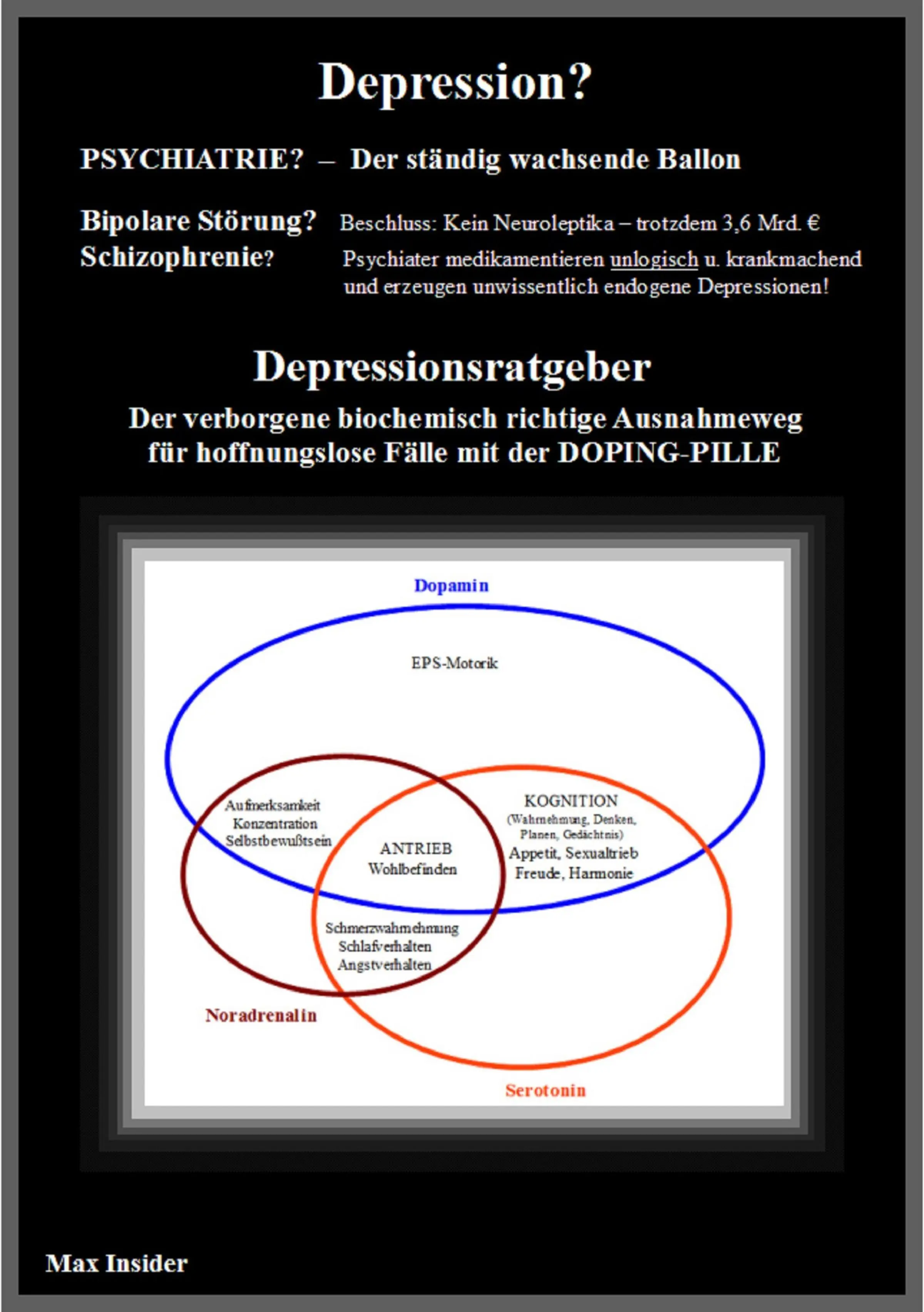 Max Insider: Depression? читать онлайн бесплатно